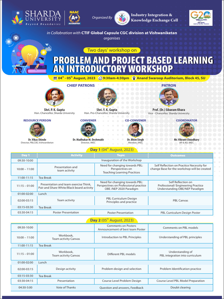 Problem and Project Based Learning Workshop Poster | PDF | Project ... Problem and Project Based Learning Workshop Poster | PDF | Project ...