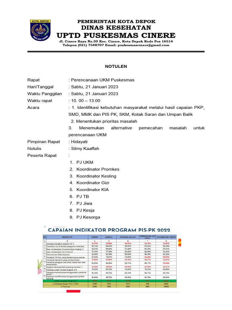 Bukti Analisis Hasil Identifikasi 2023 | PDF
