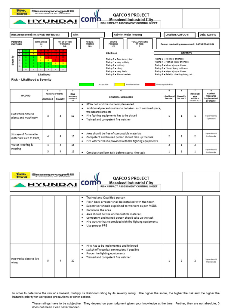 Hot Works Risk Assessment | PDF
