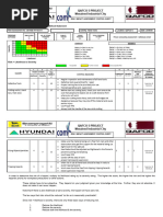 Risk Assessment - All Activity | PDF | Personal Protective Equipment | Risk