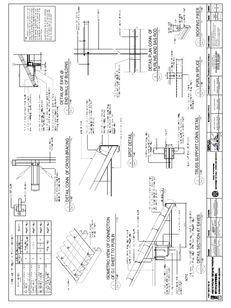 S 7 | PDF | Architectural Elements | Architectural Design