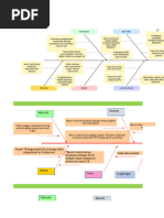 Sihepi2 - Hepatitis B | PDF