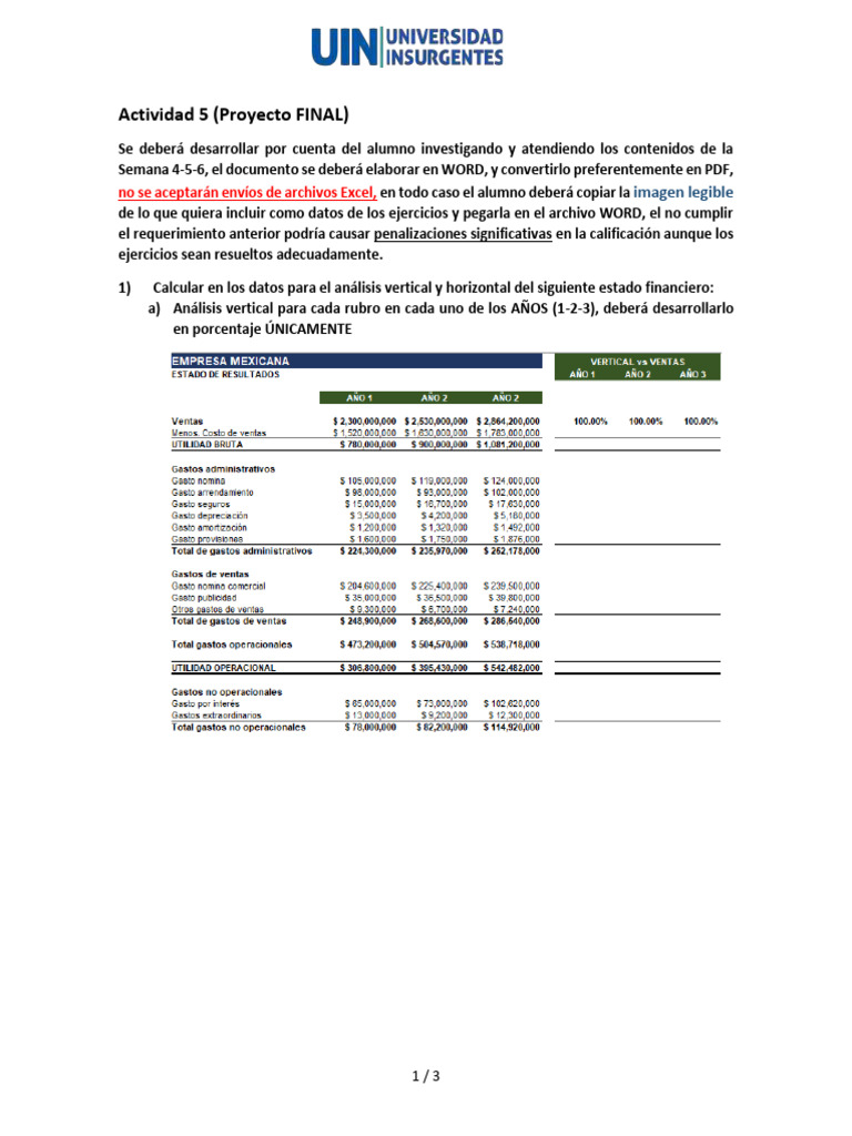 Actividad 5 - Proyecto FINAL CF | PDF