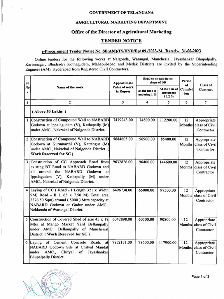09 Tender Notice | PDF