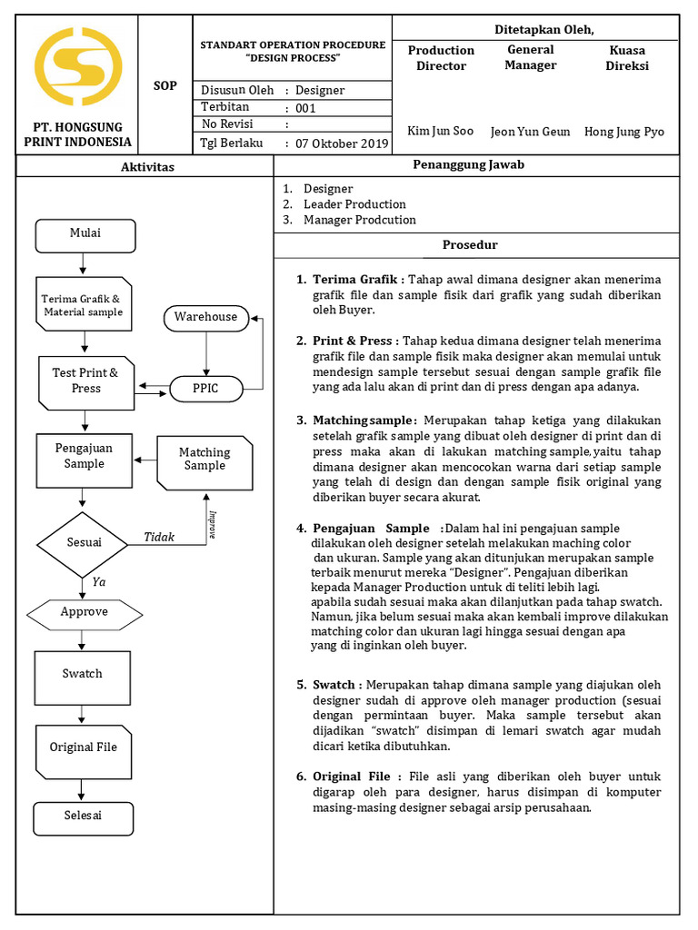 SOP Designer | PDF