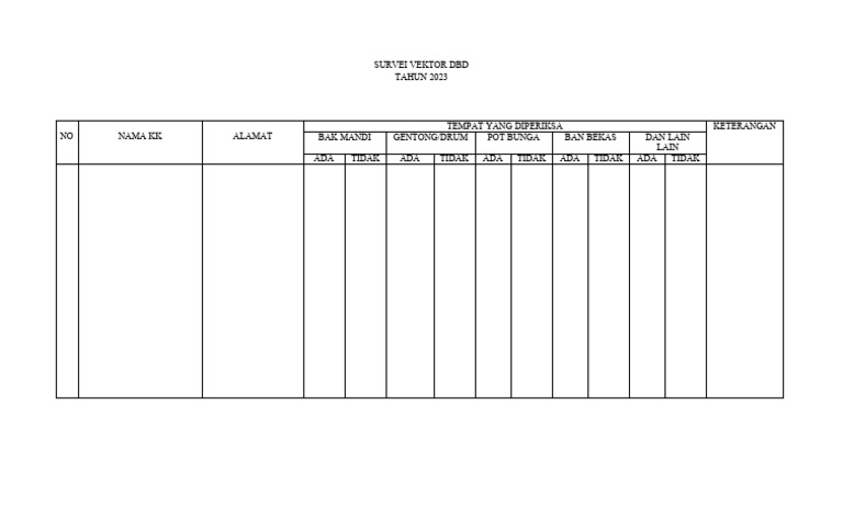 Form Survei Vektor DBD | PDF