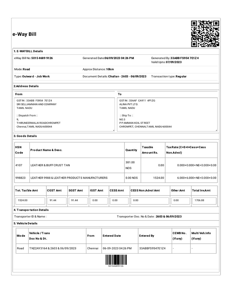 E-Way Bill System (6) - 2 | PDF
