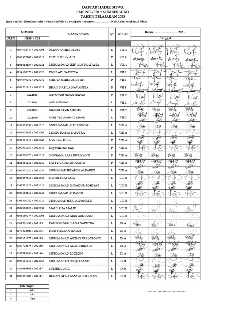 Absensi Ekstra Terbaru | PDF