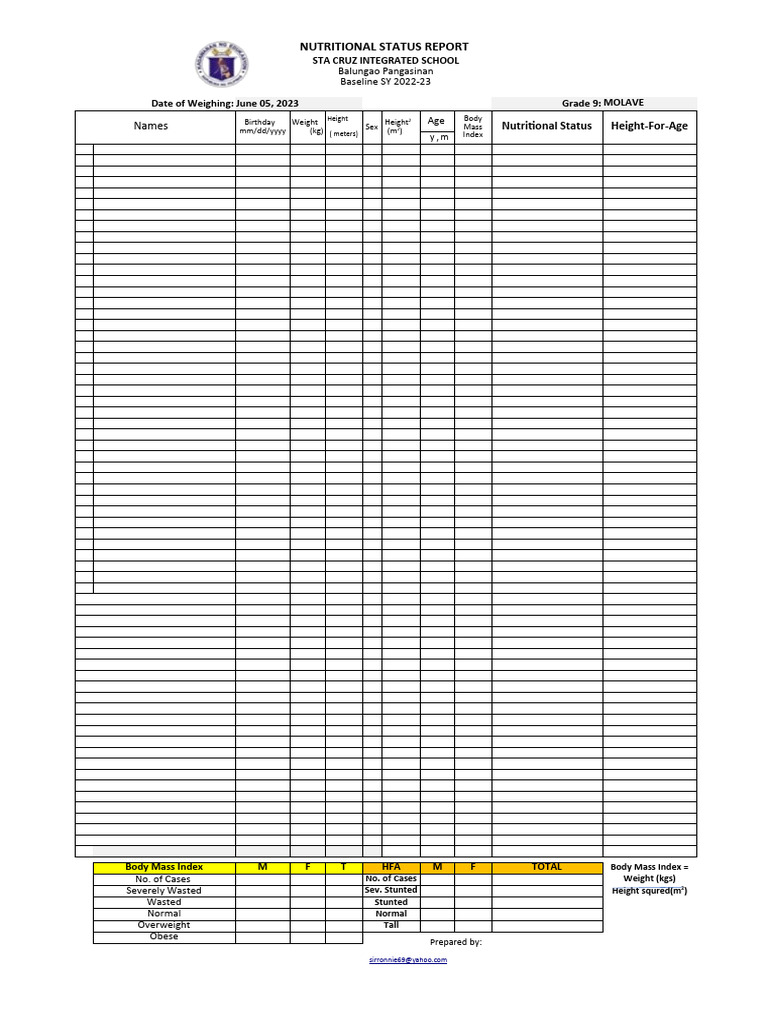 Nutritional Status Form | PDF