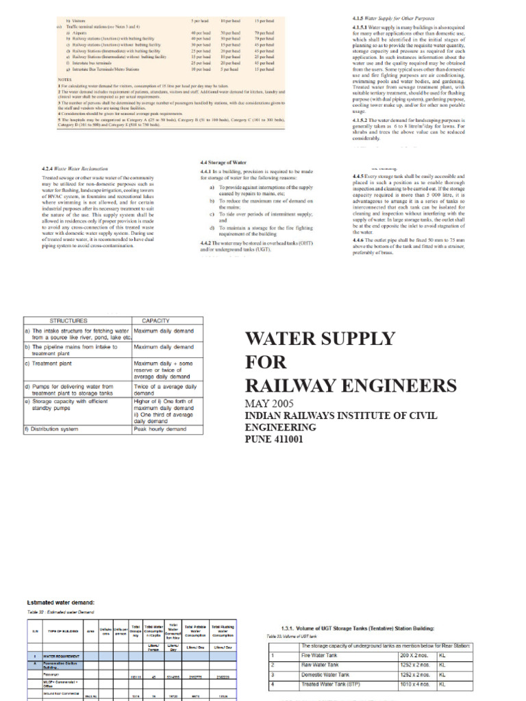Norms - NBC Water Supply | PDF