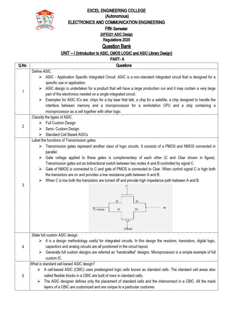 Unit 1 QB With Answers | PDF | Integrated Circuit | Logic Gate Unit 1 QB With Answers | PDF | Integrated Circuit | Logic Gate