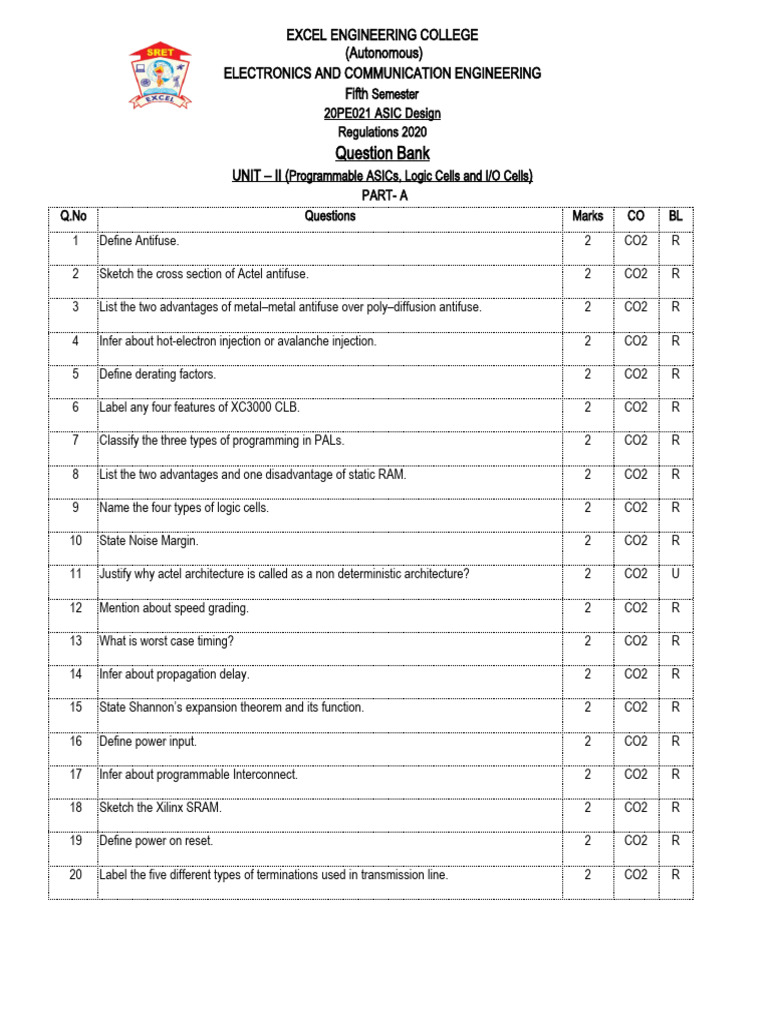 Unit 2 QB | PDF Unit 2 QB | PDF