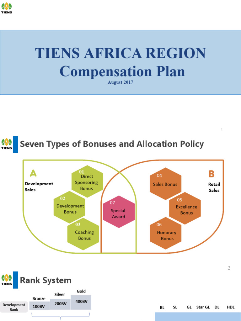 3.2017tiens Africa Region CP (English Vesion | PDF