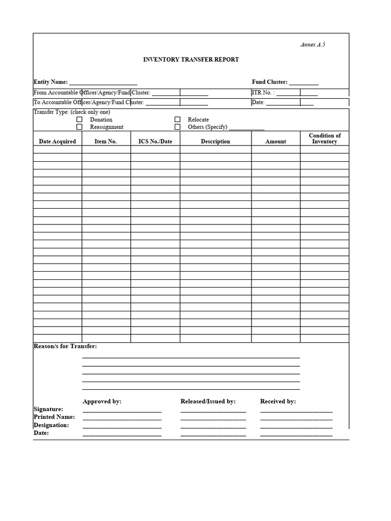 Annex A.5 Inventory Transfer Report | PDF
