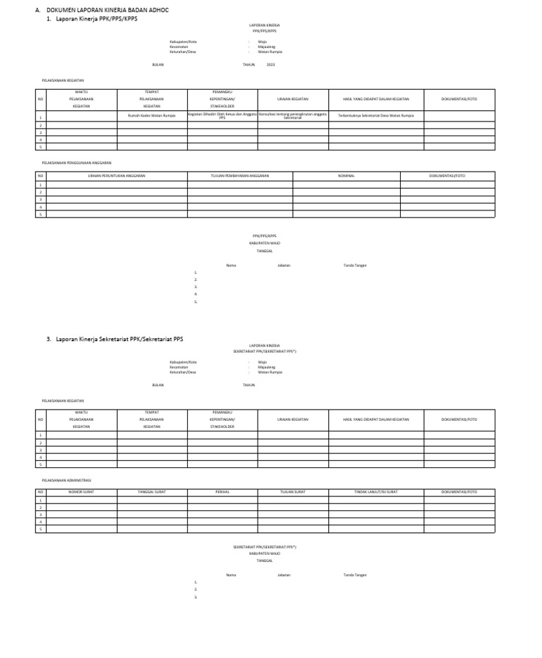 Laporan Kinerja PPK PPS Sekretariat | PDF