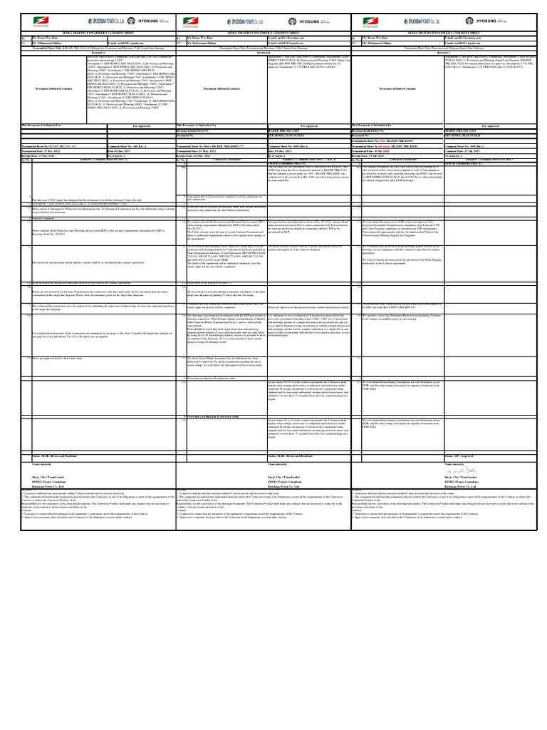 CS-TRE-E0001-Rev.0 - Protection and Metering Single Line Diagram TI ...