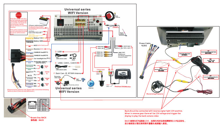 Diagrama de Cableado de La Cámara de Marcha Atrás - JPG | PDF | Power Supply | Electronic ...