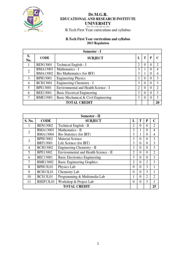 B Tech First Year Syllabus DR MGR | PDF B Tech First Year Syllabus DR MGR | PDF