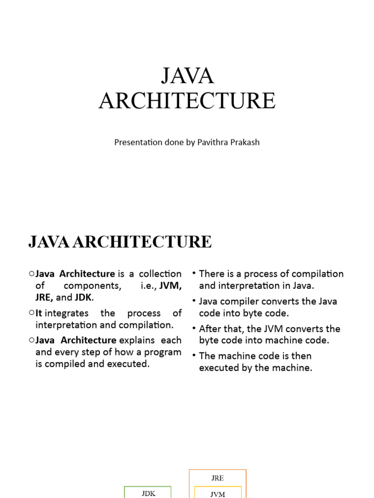Harshika - Java Architecture | Download Free PDF | Java Virtual Machine | Java (Software Platform)