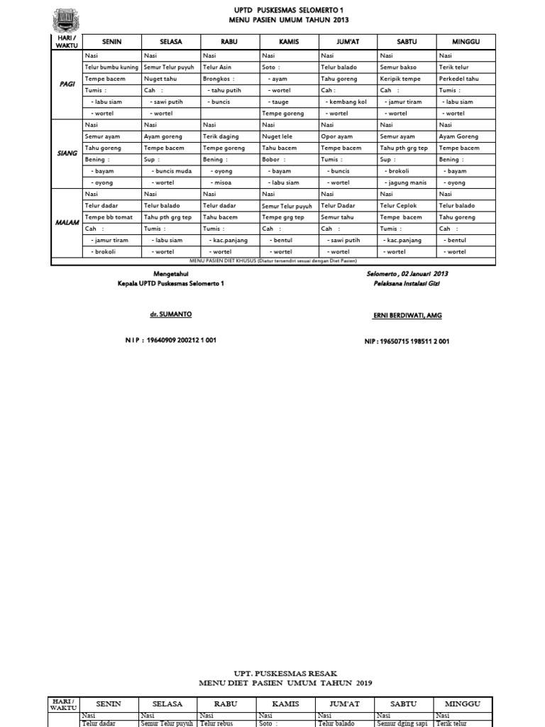 Daftar Menu Pasien Umum | PDF