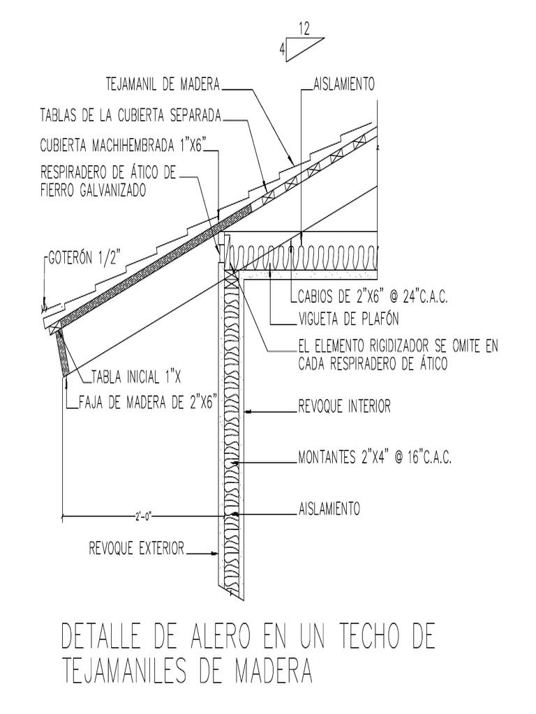 Detalle de Alero en Un Techo de Tejamaniles de Madera | PDF