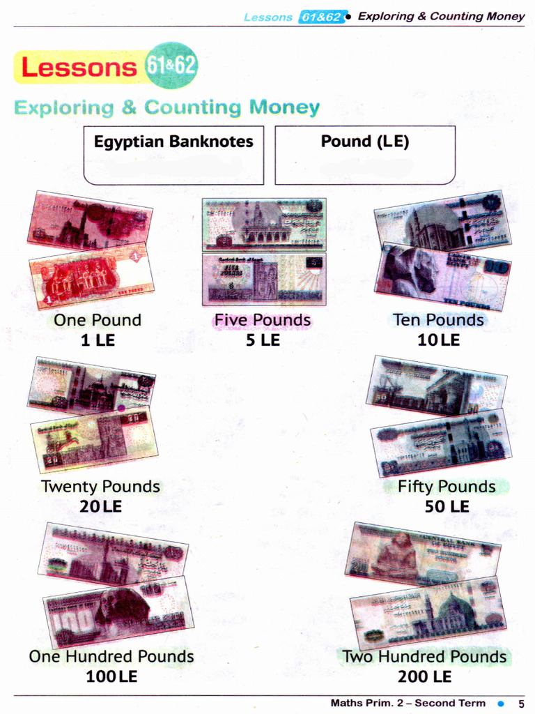 Maged P2 T2 2023 | PDF