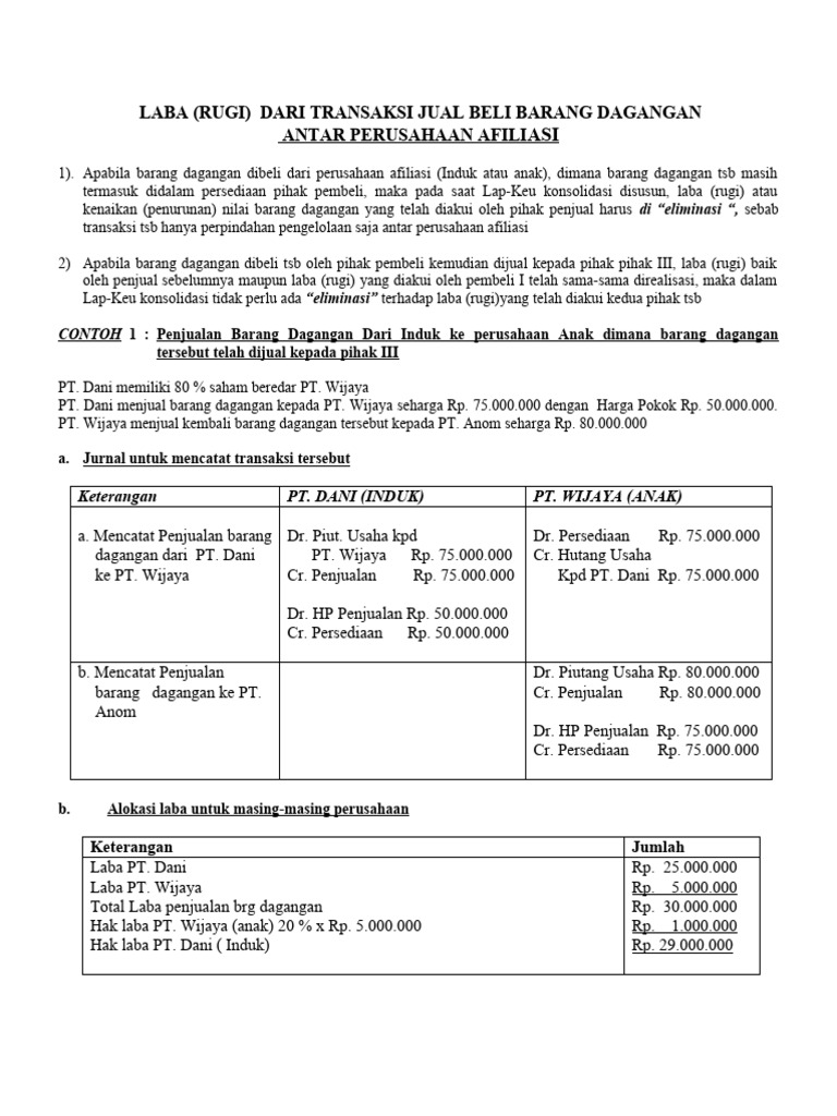 Laba-Rugi BRG Dagangan | PDF
