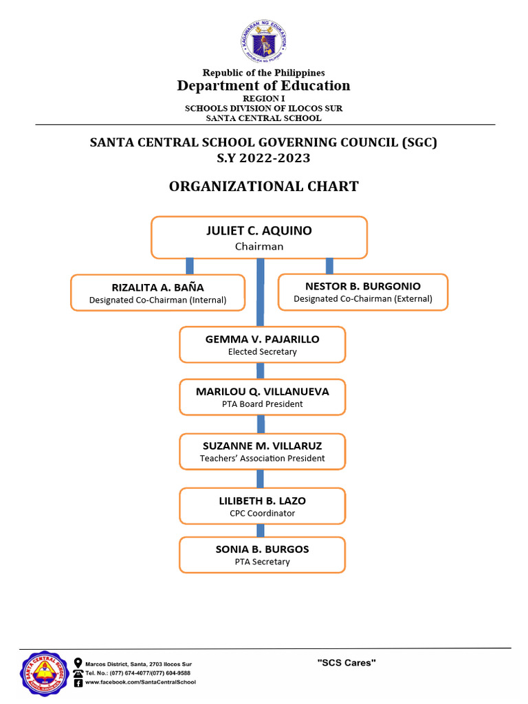 SGC OrganizationalChart | PDF
