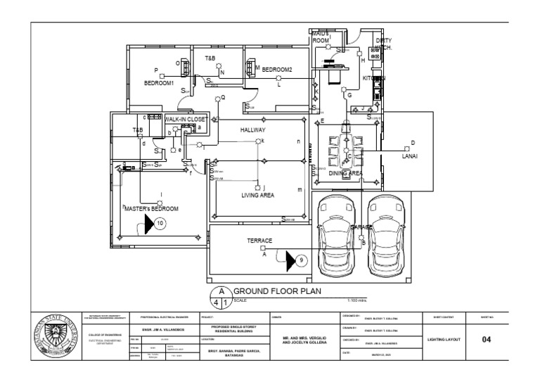 Sfdu 4 | PDF