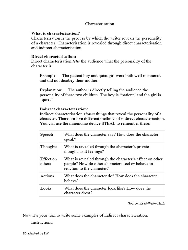 Understanding Characterisation Techniques | PDF | Language Arts ...