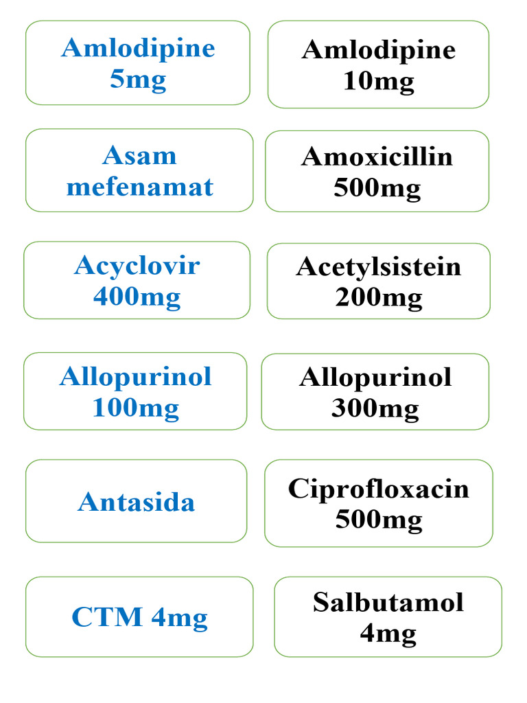 Label Obat Fix | PDF