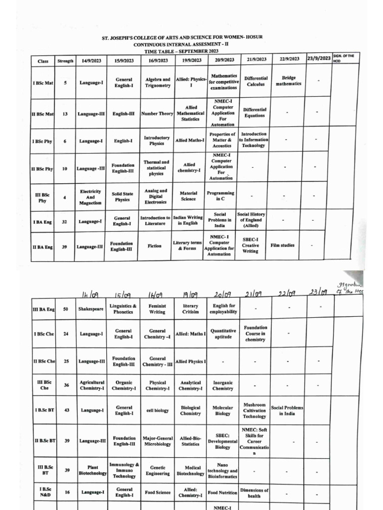 CIA-II (Sep 2023) Time Table | PDF