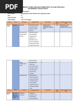 Contoh Rapor P5 Kearifan Lokal | PDF