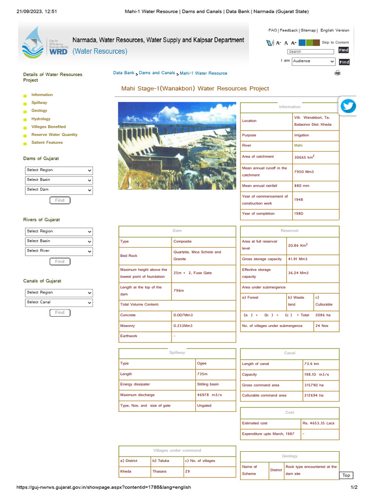 Mahi-1 Water Resource - Dams and Canals - Data Bank - Narmada (Gujarat State) | PDF