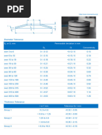 Tolerance Tables - Round Bars Iso F7 - Tolerances: f7 Diameter MM Upper ...