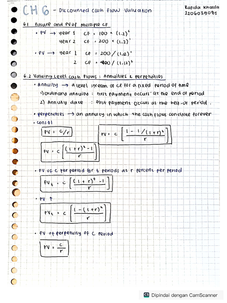 Rafida Khalila Azzahra - 2206039085 - Chapter 6 | PDF