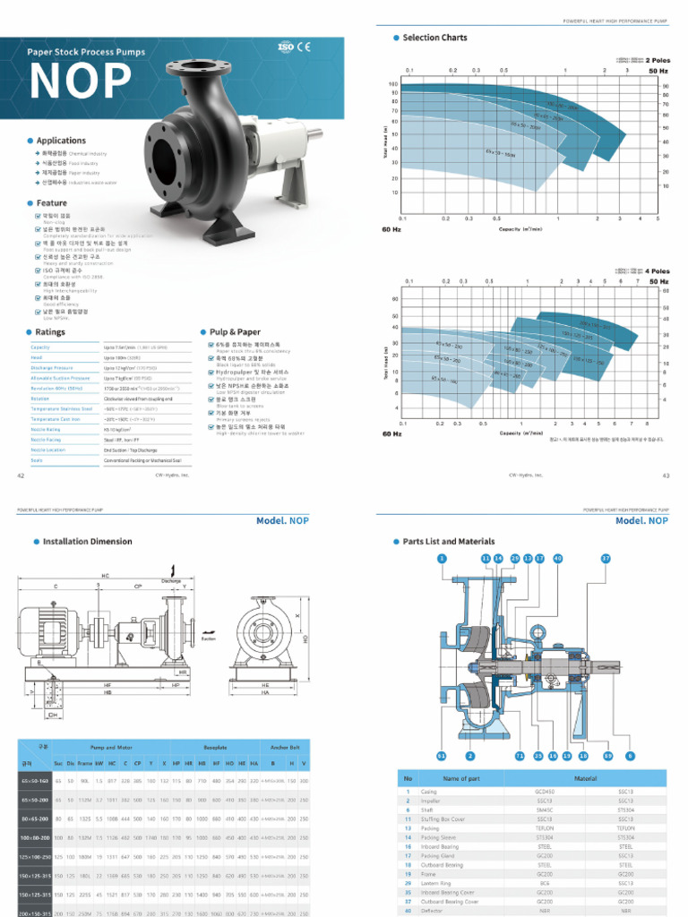 NOP Product Kor | PDF