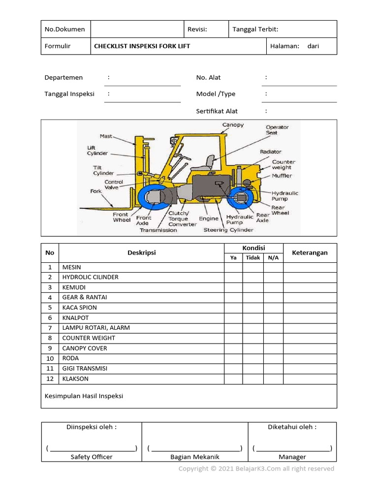 Form Check List Inspeksi Fork Lift | PDF