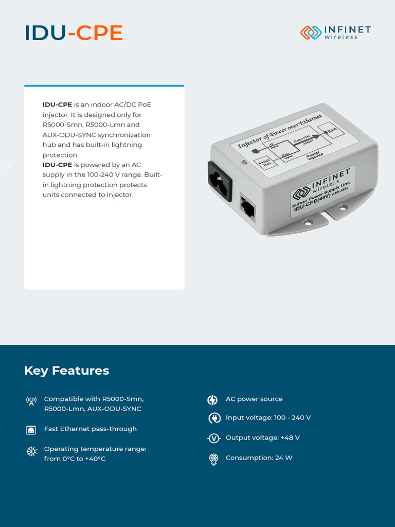Injecteur Ac DC Avec Protection La Foudre Idu Cpe Conception Interne ...
