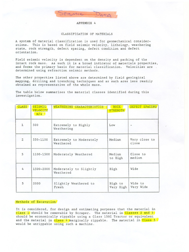Caterpillar Rippability Charts | PDF