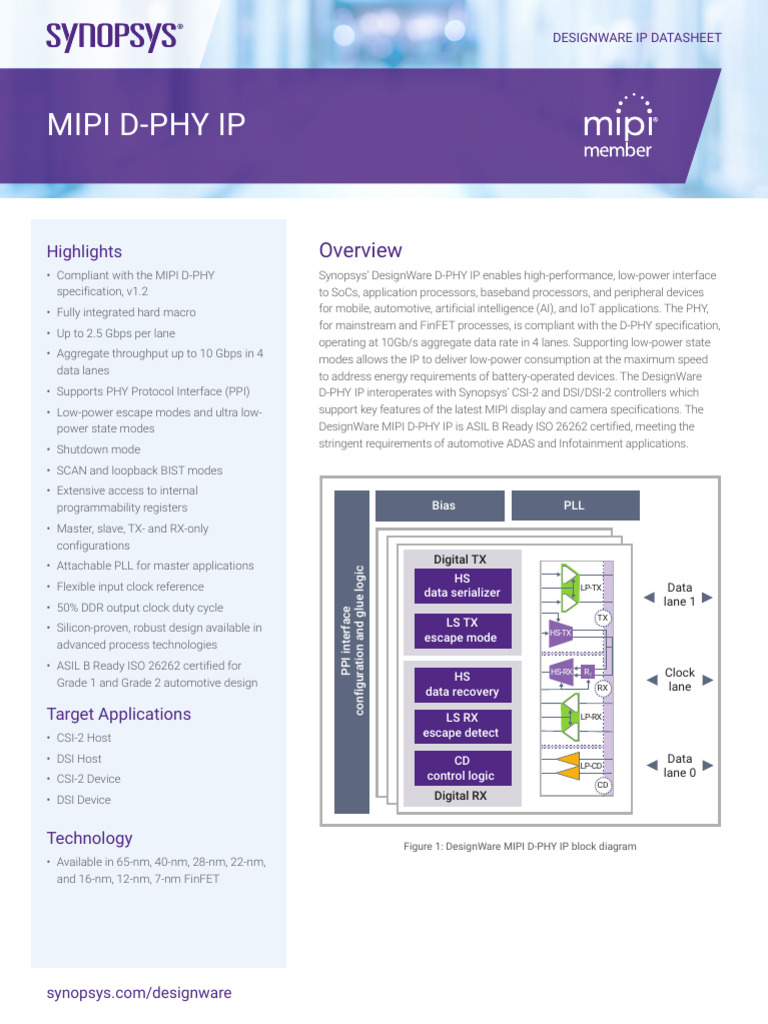DWC Mipi D-Phy | PDF