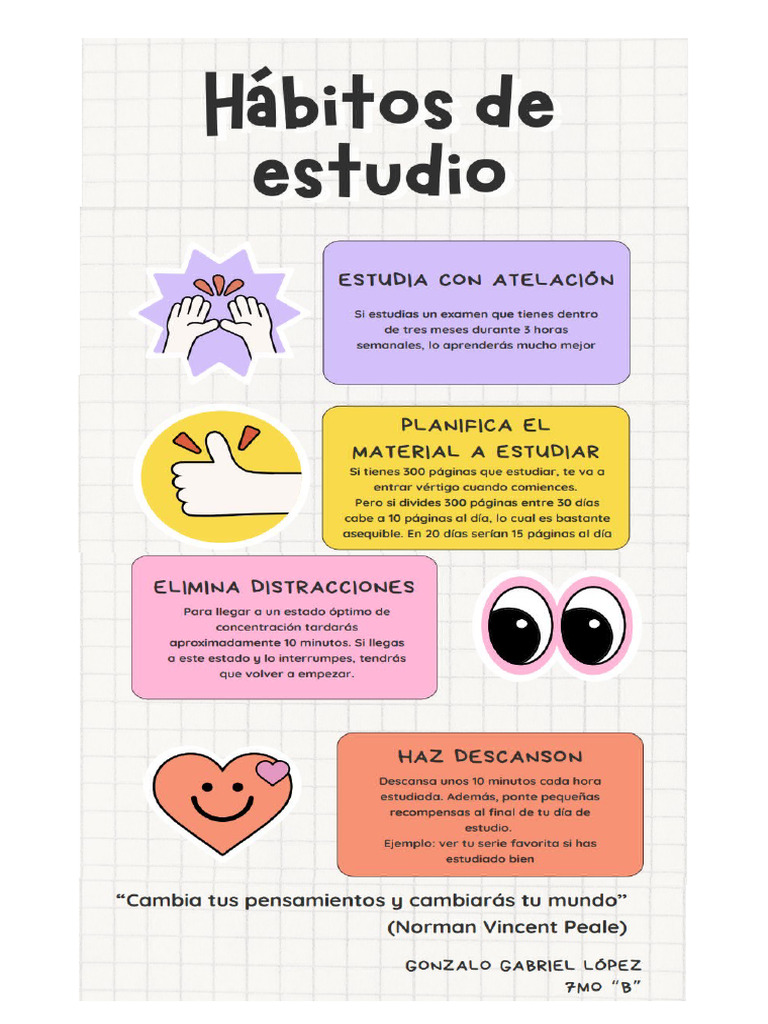 Habitos de Estudio | PDF