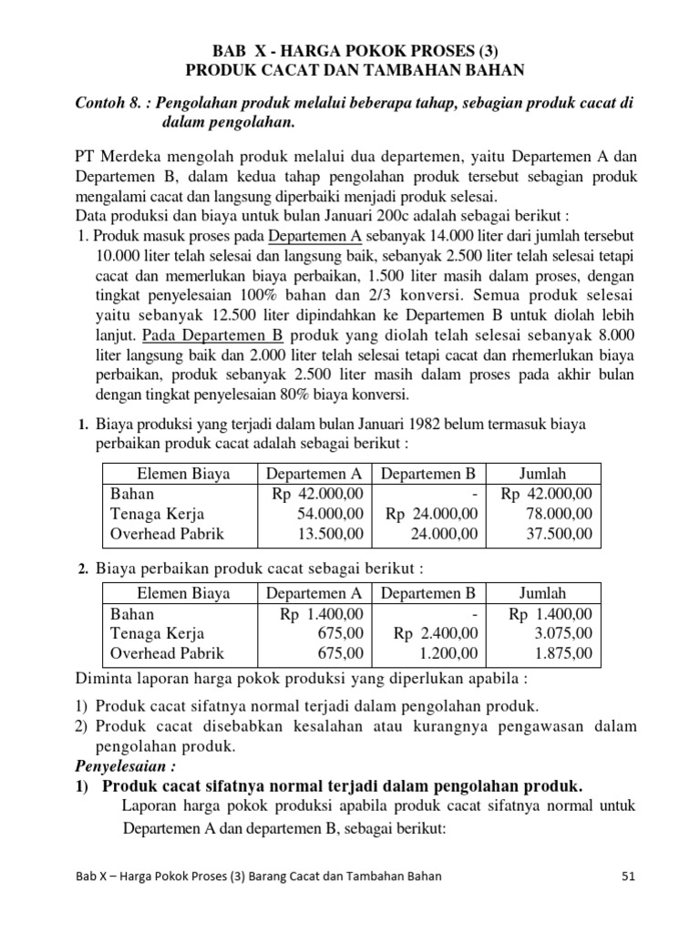 Harga Pokok Proses: Produk Cacat dan Biaya | PDF | Pengelolaan Keuangan ...