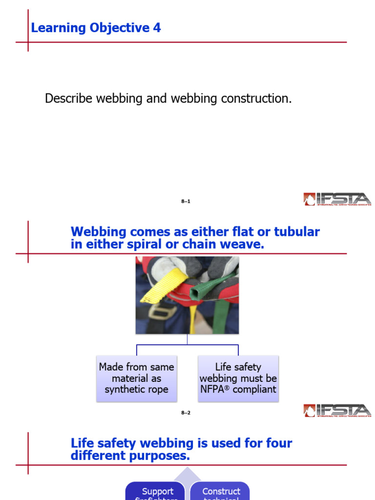 Ifsta CH 8 Ropes and Knots Part 2 | PDF