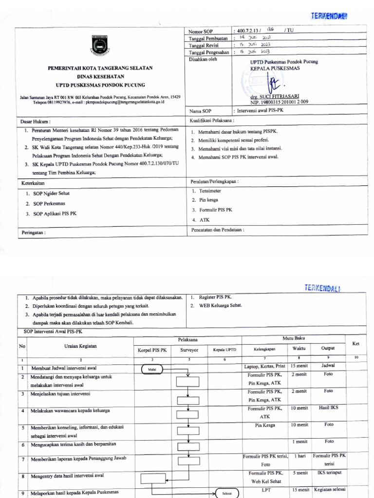 Sop Intervensi Awal Pispk | PDF