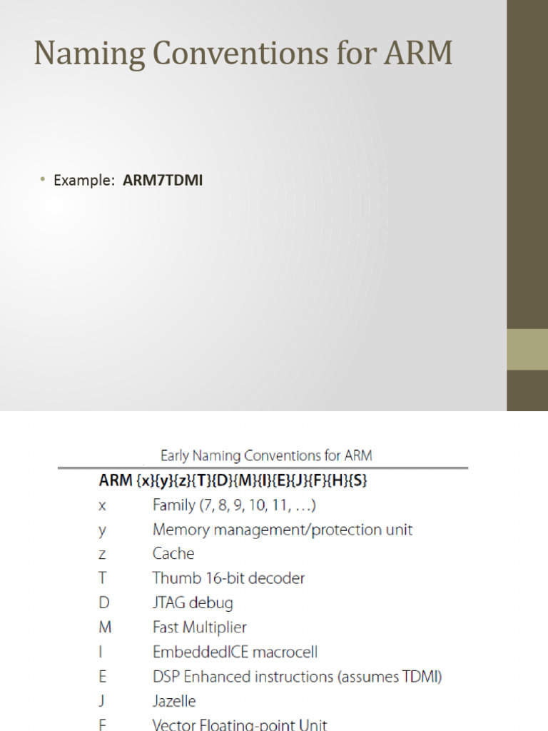 04 Naming Conventions For ARM Processors | PDF