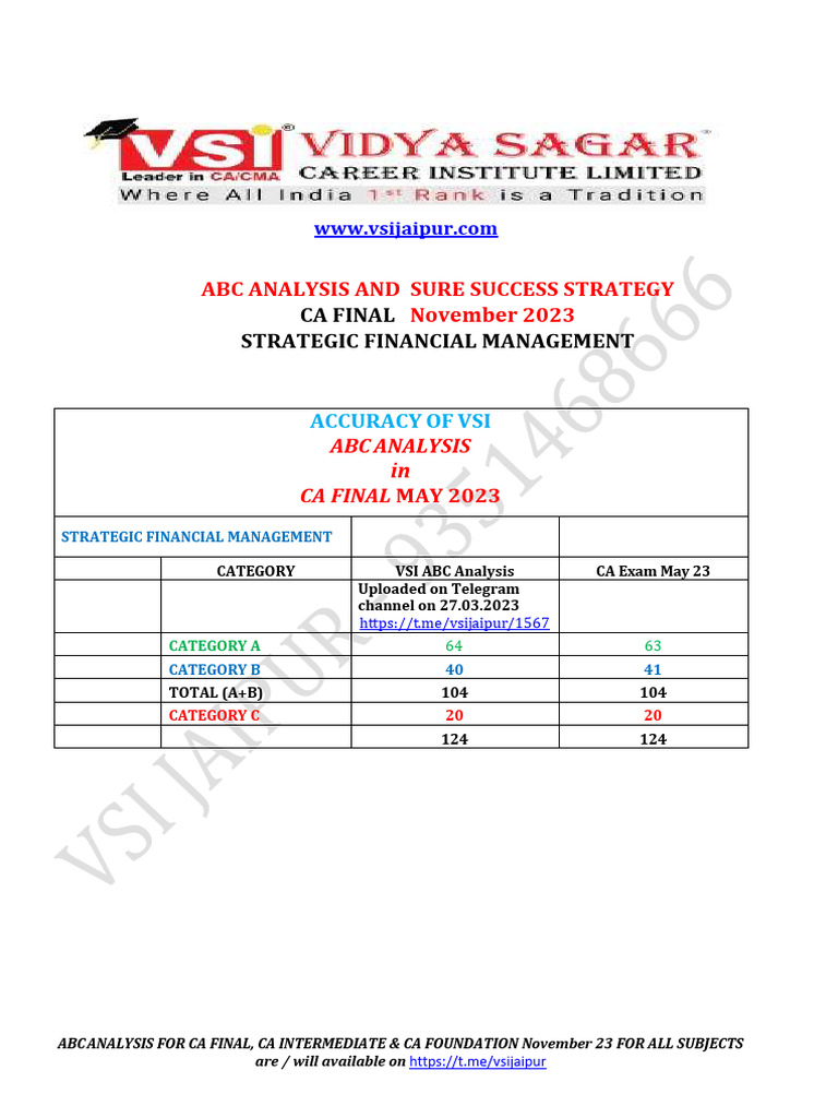CA Final SFM ABC Analysis & Sure Success Strategy Nov 2023 by CA | PDF | Valuation (Finance ...