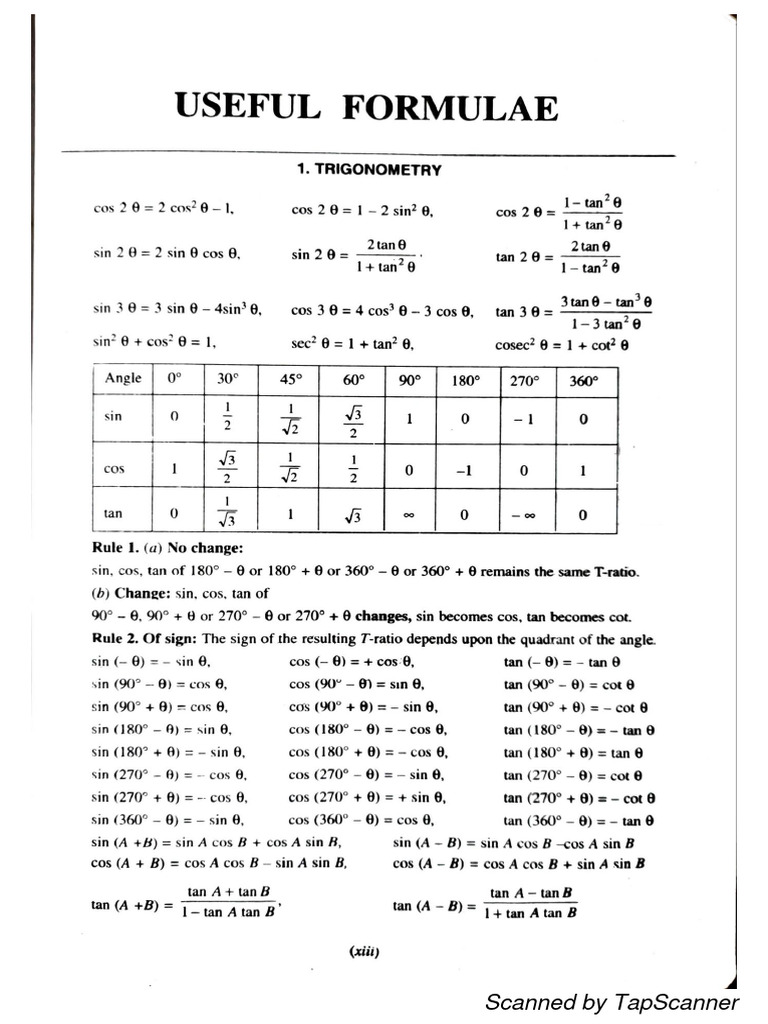 Math Formula Sheet | PDF