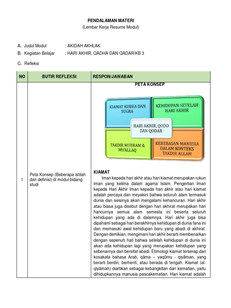 LK - Resume Pendalaman Materi Modul 5 KB 3 | PDF LK - Resume Pendalaman Materi Modul 5 KB 3 | PDF