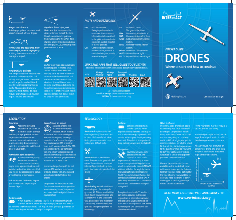 Drone Pocket Guide 2018 | PDF | Unmanned Aerial Vehicle | Air Traffic ...